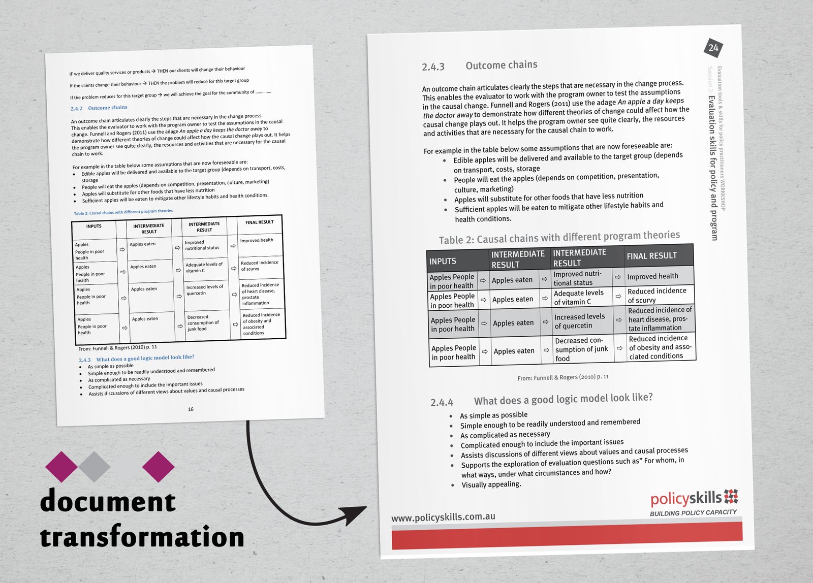 explaining what I do visually – Lakazdi Graphic Design