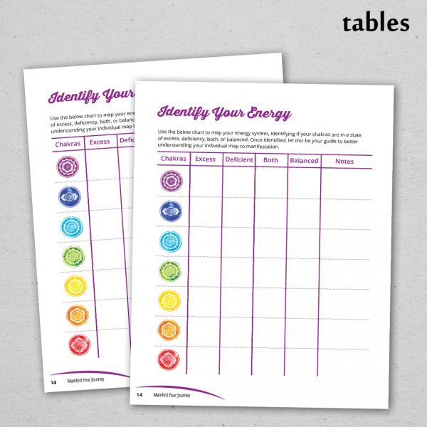 Create better workbook activity pages – Lakazdi Graphic Design