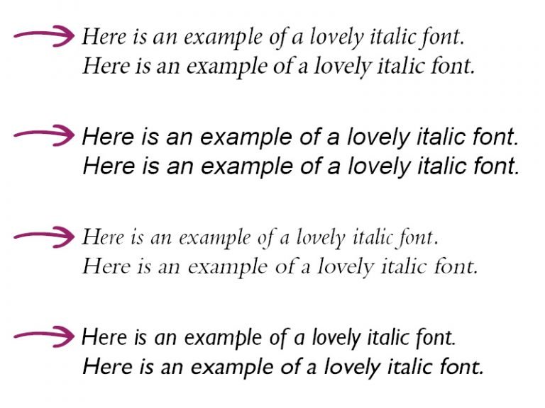Choosing a good body font – Lakazdi Graphic Design